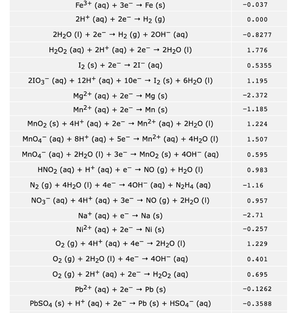 SOLVED: Fe3+ (aq) + 3e- â†’ 3 Fe (s) 2H+ (aq) + 2e- â†’ H2 (g) 2H2O (l) + Zn â†’ H2 (g) + 2OH ...