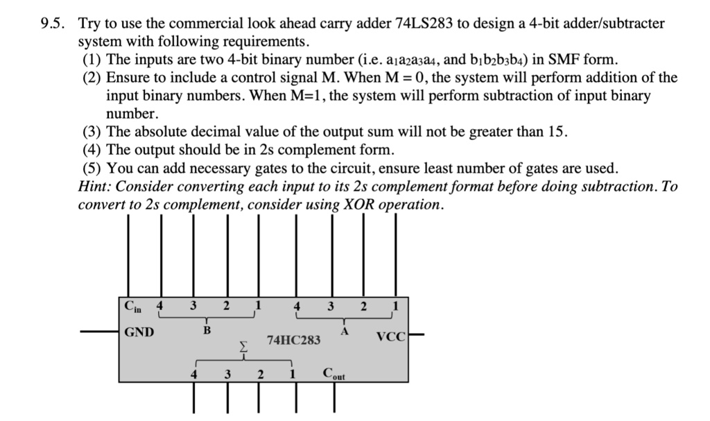 Solved 95 Try To Use The Commercial Look Ahead Carry Adder 74ls283 To Design A 4 Bit Adder 
