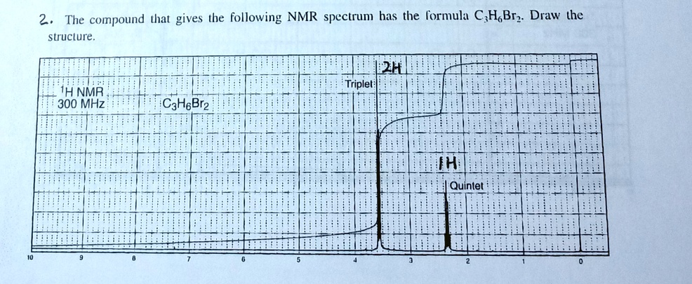 2. The compound that gives the following NMR spectrum has the formula C3H6Br2. Draw the ...