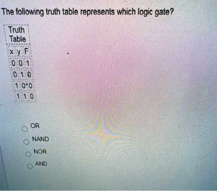 The following truth table represents which logic gate? Truth Table Xy F 001 00 110 OR NAND NOR AND