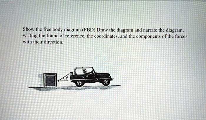 Show the free body diagram (FBD) Draw the diagram and narrate the ...
