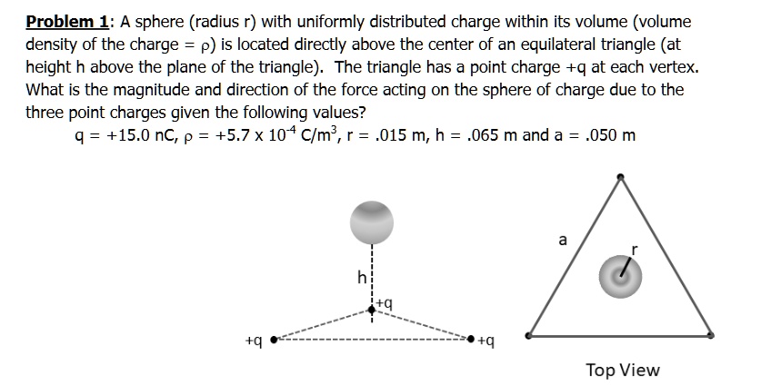 problem 1 a sphere radius r with uniformly distributed charge within its volume volume density ...
