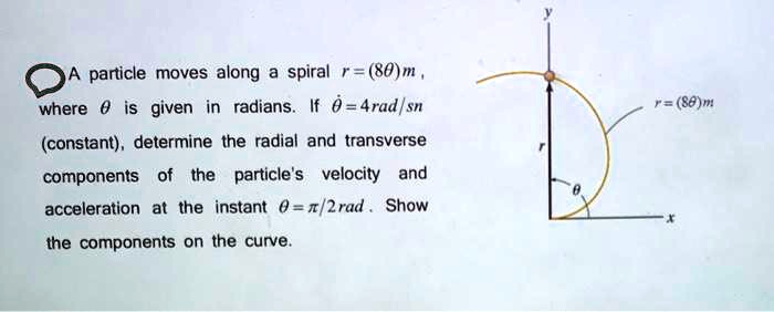 SOLVED: A particle moves along a spiral r = 80 m, where Î¸ is given in ...