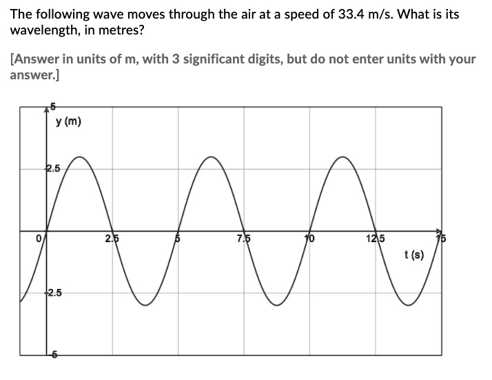 SOLVED:The following wave moves through the air at a speed of 33.4 m/s ...