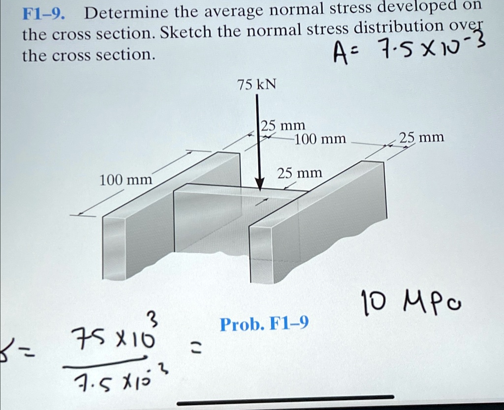 SOLVED: F1-9. Determine the average normal stress developed on the ...