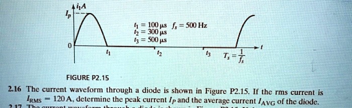 SOLVED: 4iA = 1005f = 500Hz t2 = 300s t = 500s t2 FIGURE P2.15 2.16 The ...