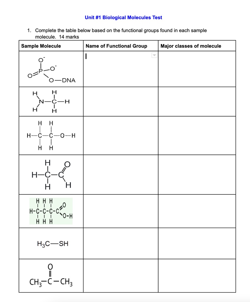 SOLVED: Texts: Unit #1 Biological Molecules Test 1. Complete the table ...