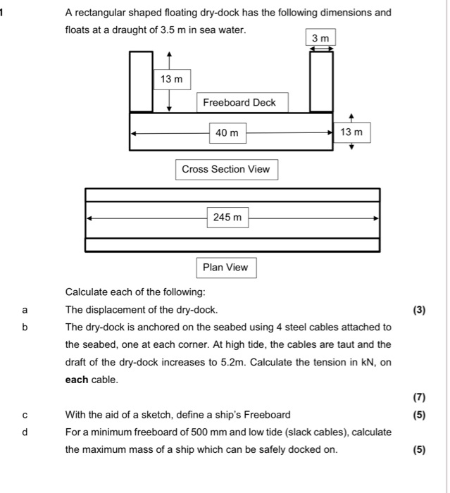 1 A rectangular shaped floating dry-dock has the following dimensions ...