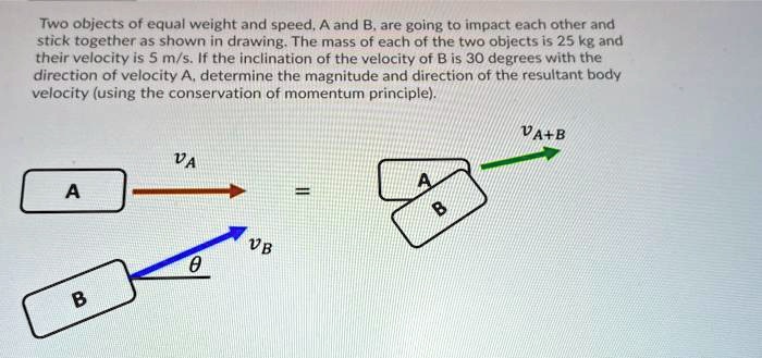 Two objects of equal weight and speed, A and B, are going to impact ...