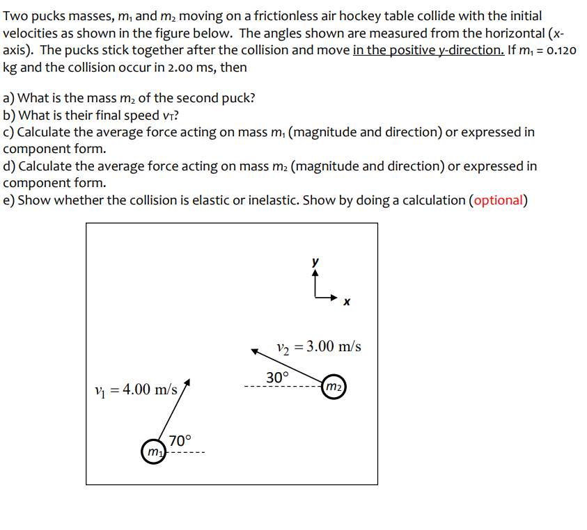 two pucks masses m1 and m2 moving on a frictionless air hockey table ...