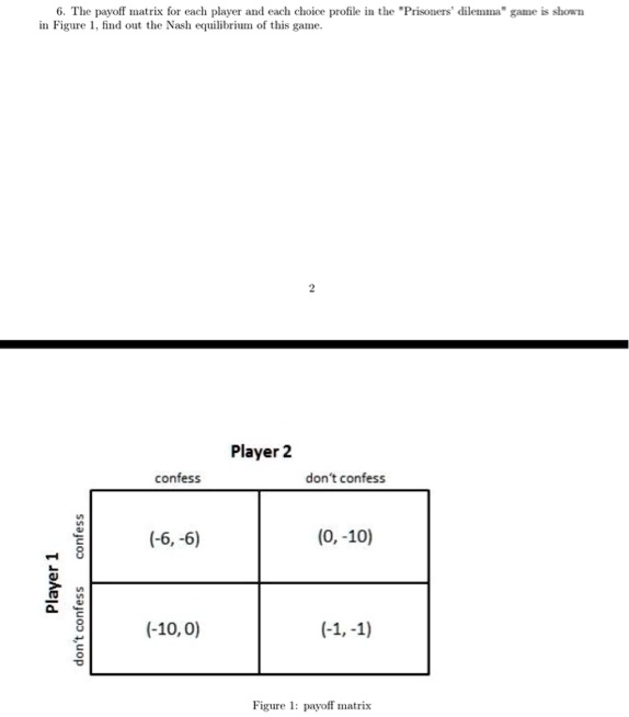 SOLVED: The payoff matrix for each player and each choice profile in the Prisoners' dilemma game ...