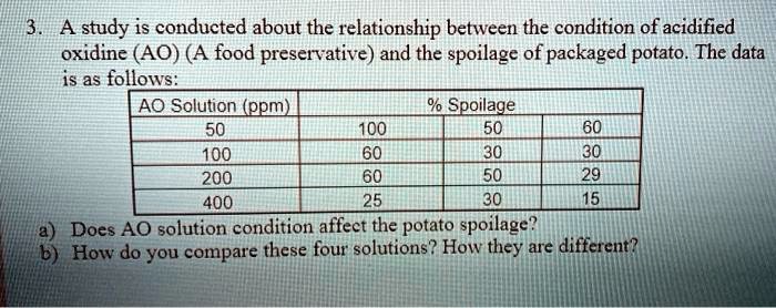 SOLVED: A study is conducted about the relationship between the ...