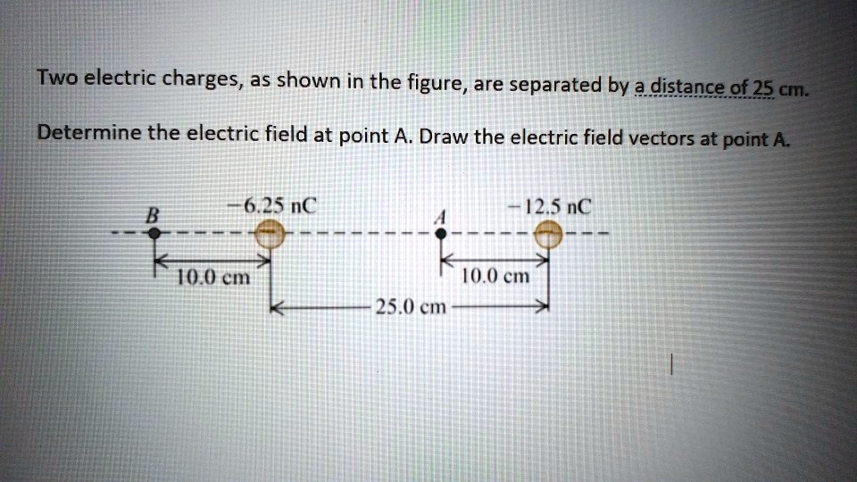 SOLVED: Two electric charges, as shown in the figure, are separated by 2.distance.2f.25 cm ...