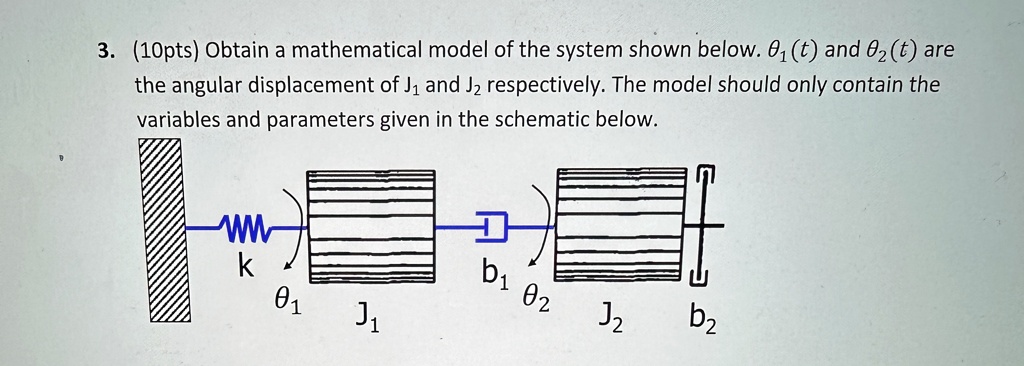 3. (10pts) Obtain a mathematical model of the system shown below. θ1(t) and θ2(t) are the ...