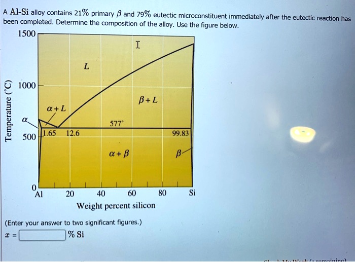 SOLVED: Al-Si alloy contains 21% primary Î± and 79% eutectic ...