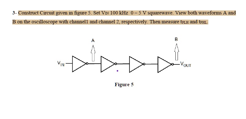 SOLVED: Construct Circuit given in figure 5. Set VN to 100 kHz and 0-5 V square wave. View both ...