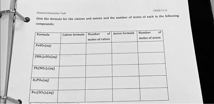 CHEM 1111 General Chemistry I Lab Give the formula for the cations and ...