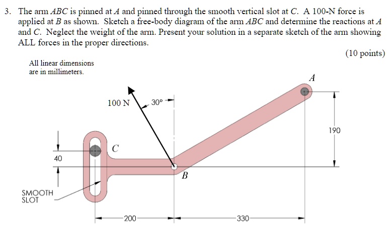 VIDEO solution: 3.The arm ABC is pinned at A and pinned through the ...