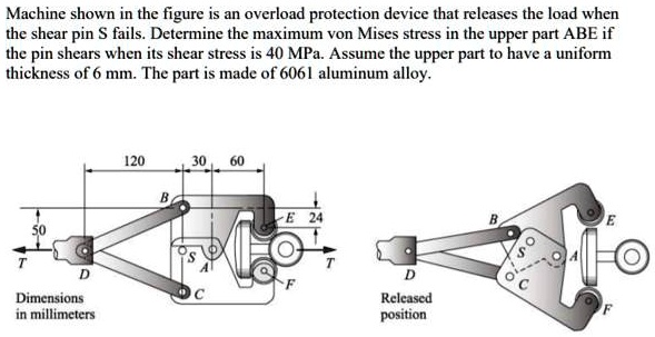 SOLVED: The machine shown in the figure is an overload protection ...