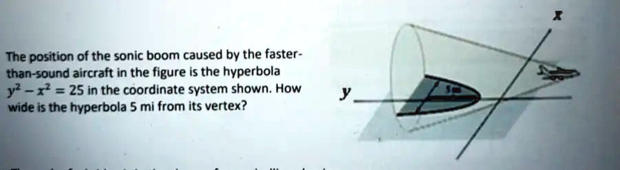 The position of the sonic boom caused by the faster-than-sound aircraft ...