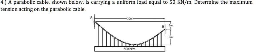 4.) A parabolic cable, shown below, is carrying a uniform load equal to ...