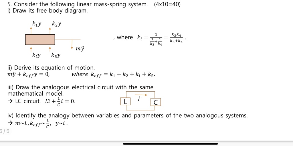 consider the following linear mass spring system i draw its free body ...
