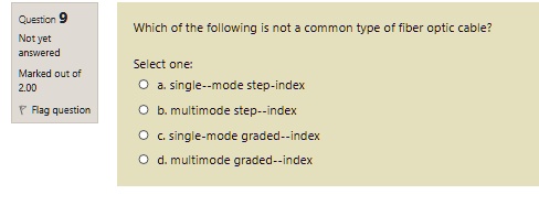SOLVED: Which of the following is not a common type of fiber optic cable? Select one: a. single ...