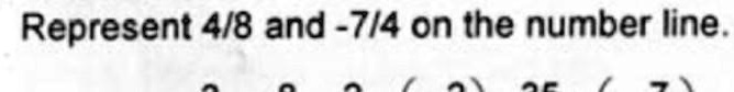 SOLVED: 'please solve it represent 4/8 and -7/4 on number line ...
