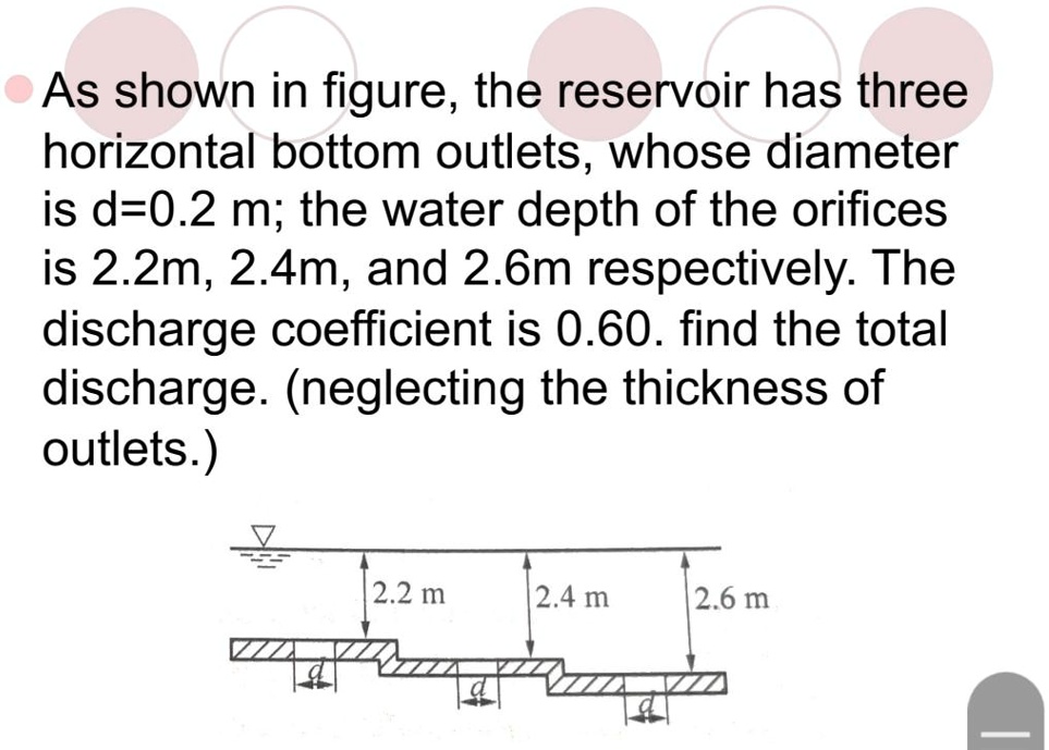 SOLVED: As shown in figure, the reservoir has three horizontal bottom ...