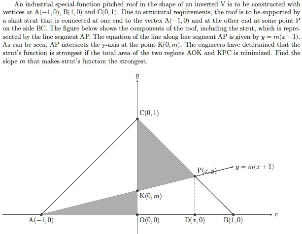 an industrial special function pitched roof in the shape of an inverted ...