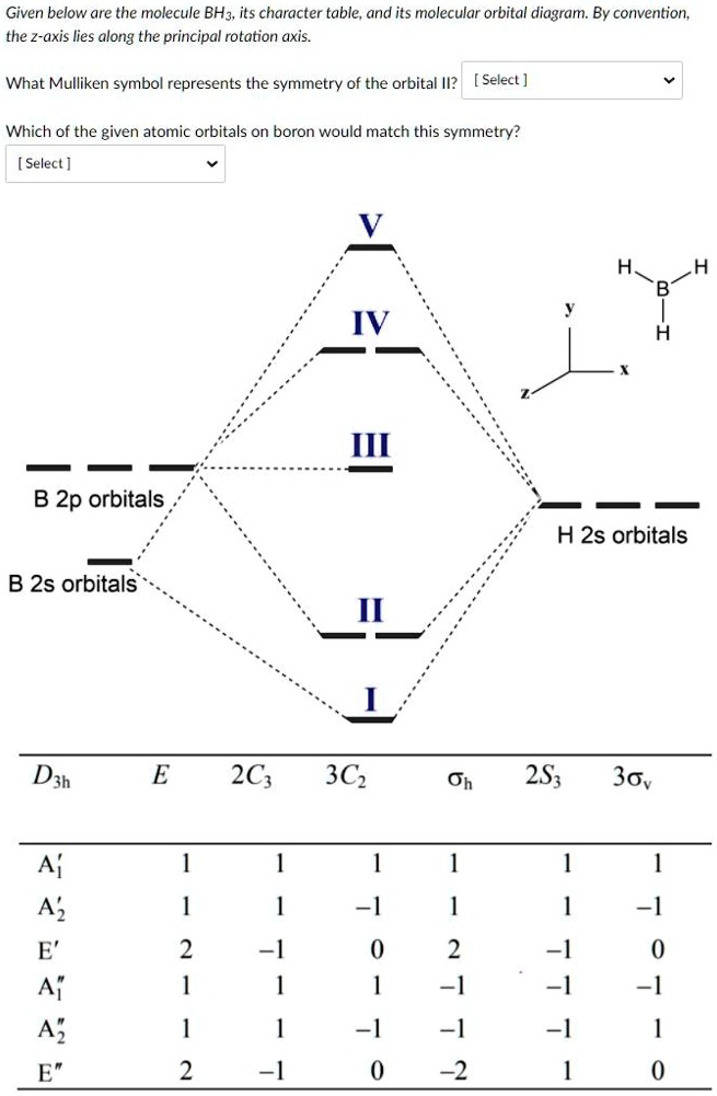 SOLVED: Given below are the molecule BHz, its character table, and its molecular orbital diagram ...