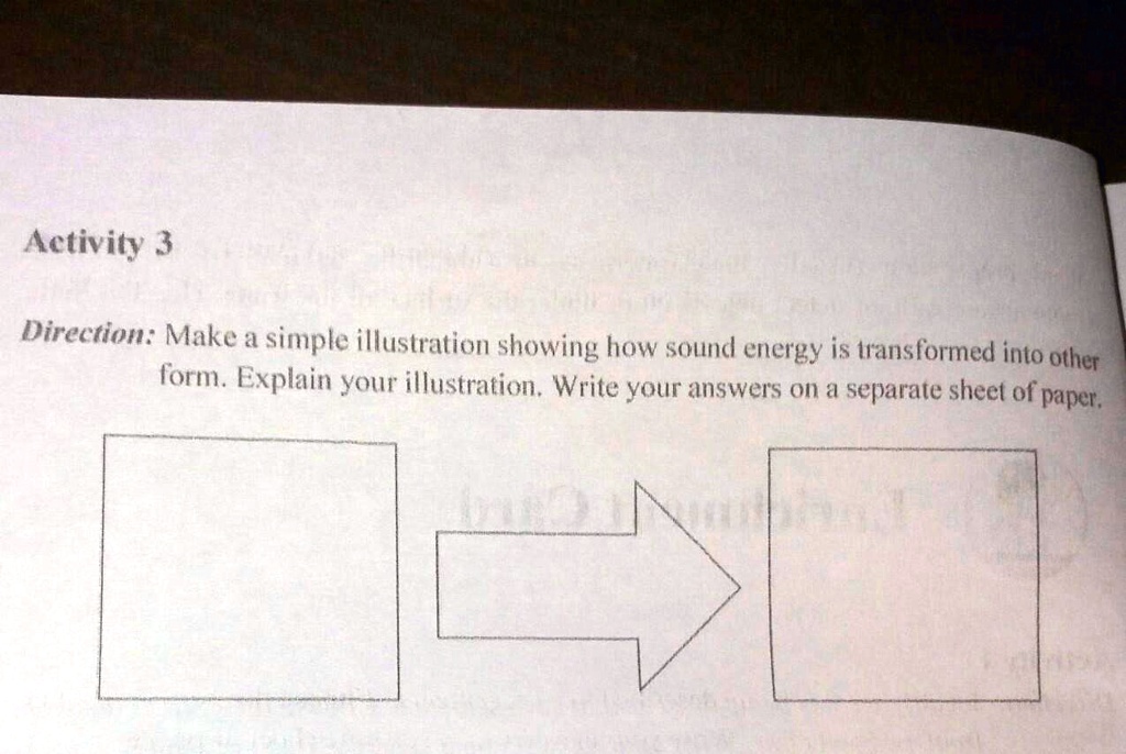 Activity 3 Direction: Make a simple illustration showing how sound ...