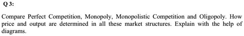 Q3: Compare Perfect Competition, Monopoly, Monopolistic...