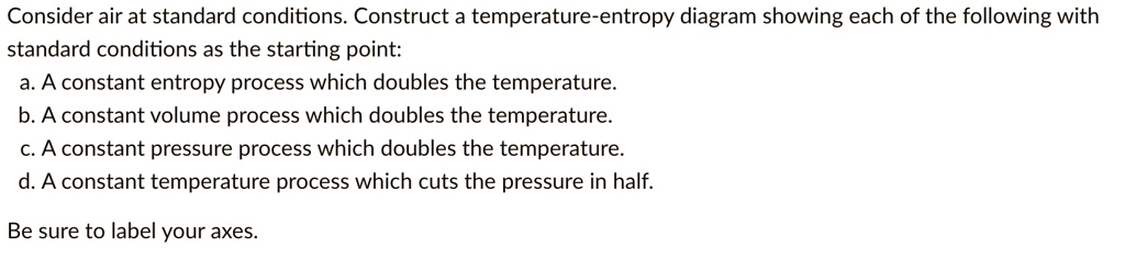 SOLVED: Consider air at standard conditions. Construct a temperature ...