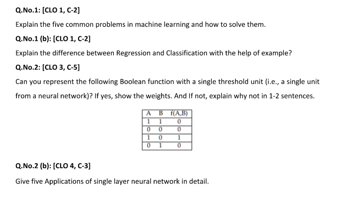 Q.No.1: [CLO 1, C-2] Explain the five common problems in machine ...
