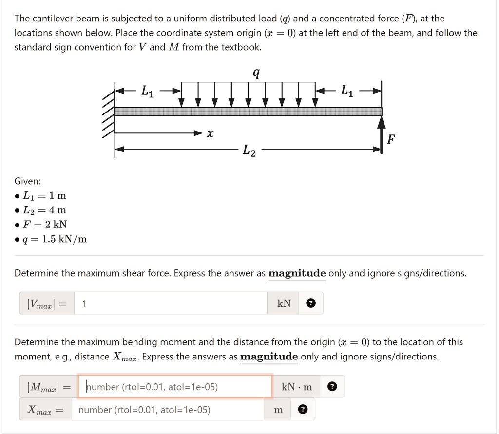 the cantilever beam is subjected to a uniform distributed load q and a concentrated force f at ...