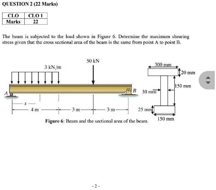 SOLVED: QUESTION 2 (22 Marks) CLO Marks CLO1 22 The beam is subjected ... SOLVED: QUESTION 2 (22 Marks) CLO Marks CLO1 22 The beam is subjected ...