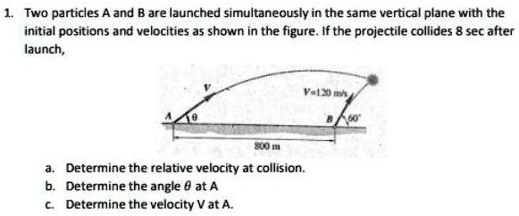 show solution thank you 1 two particles a and b are launched simultaneousiy in the same vertical ...