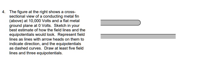 the figure at the right shows cross sectional view of conducting metal ...
