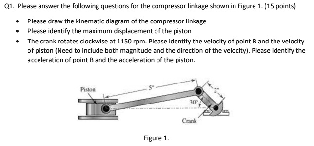 SOLVED: Q1. Please answer the following questions for the compressor ...