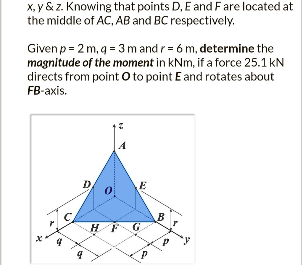 SOLVED:X,Y & z. Knowing that points D, Eand F are located at the middle ...