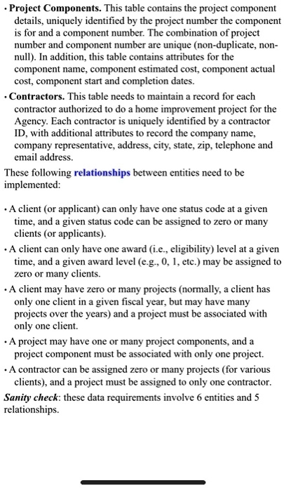 SOLVED: Project Components. This table contains the project component ...