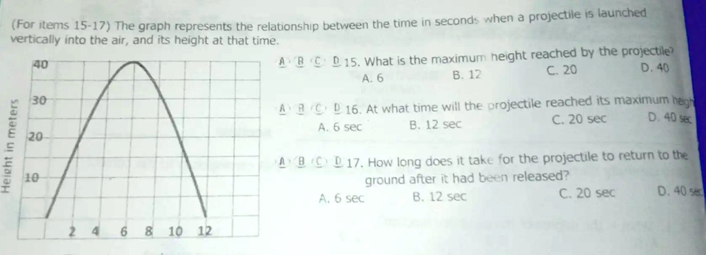 SOLVED: In seconds when a projectile is launched (For items 15-17), the graph represents the ...