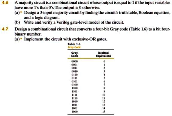 Solved A Majority Circuit Is A Combinational Circuit Whose Output Is Equal To 1 If The Input