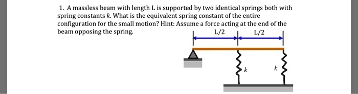 1. A massless beam with length L is supported by two identical springs ...