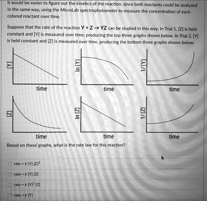 it would be easier to figure out the kinetics of the reaction, since ...