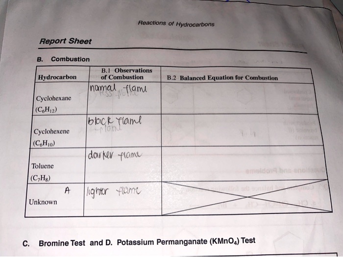 SOLVED: Reactions of Hydrocarbons Report Sheet Combustion B.l Observations of Combustion Inamcl ...