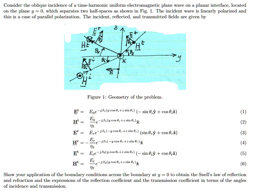 consider the oblique incidence of a time harmonic uniform electromagnetic plane wave on a planar ...