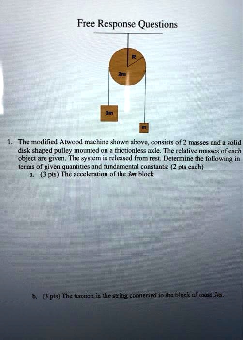 SOLVED: The modified Atwood machine shown above consists of 2 masses and a solid disk-shaped ...