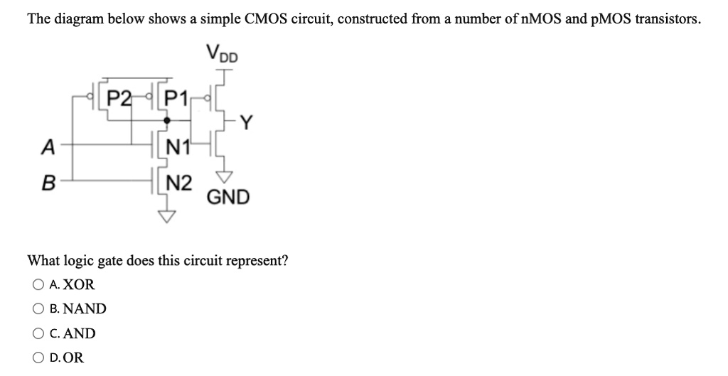 SOLVED: The diagram below shows a simple CMOS circuit, constructed from a number of nMOS and ...